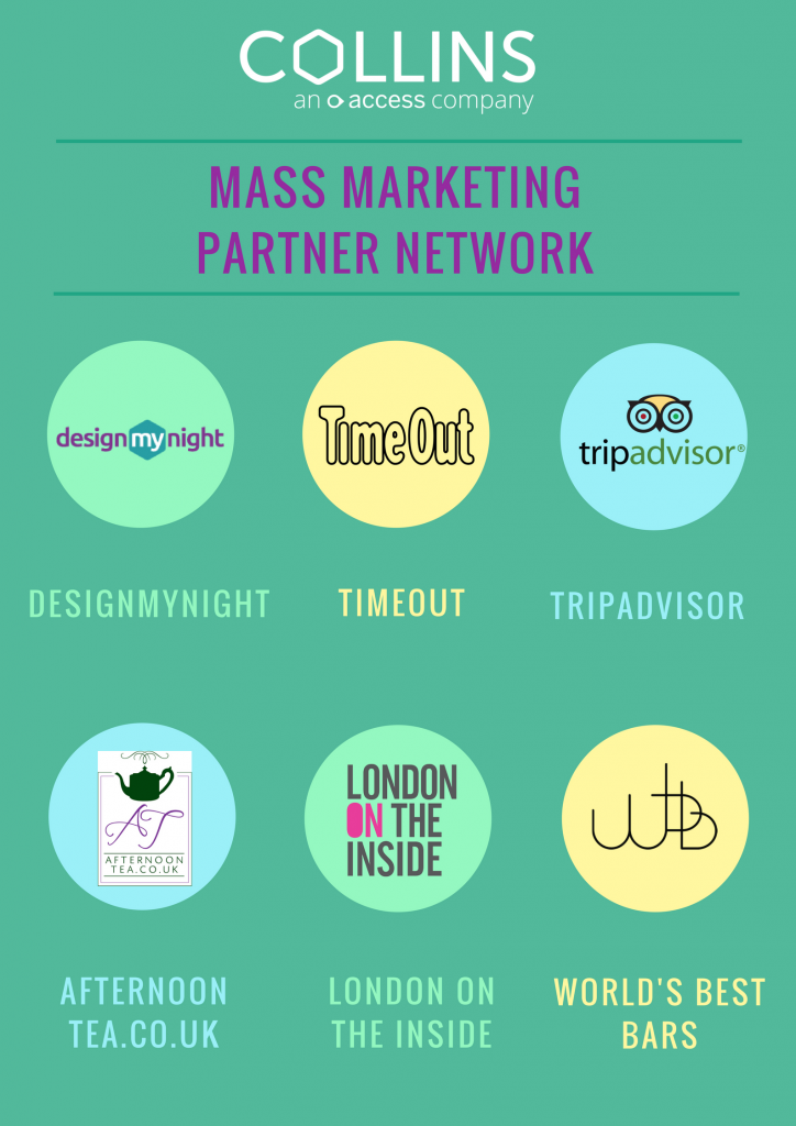 Collins unlocks the largest marketing potential in the industry ...