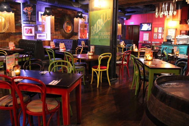 Salsa! Soho | London Bar Reviews | DesignMyNight