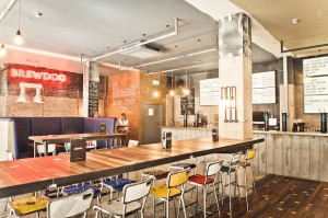 17 Really Cool And Quirky Bars In Cardiff | DesignMyNight