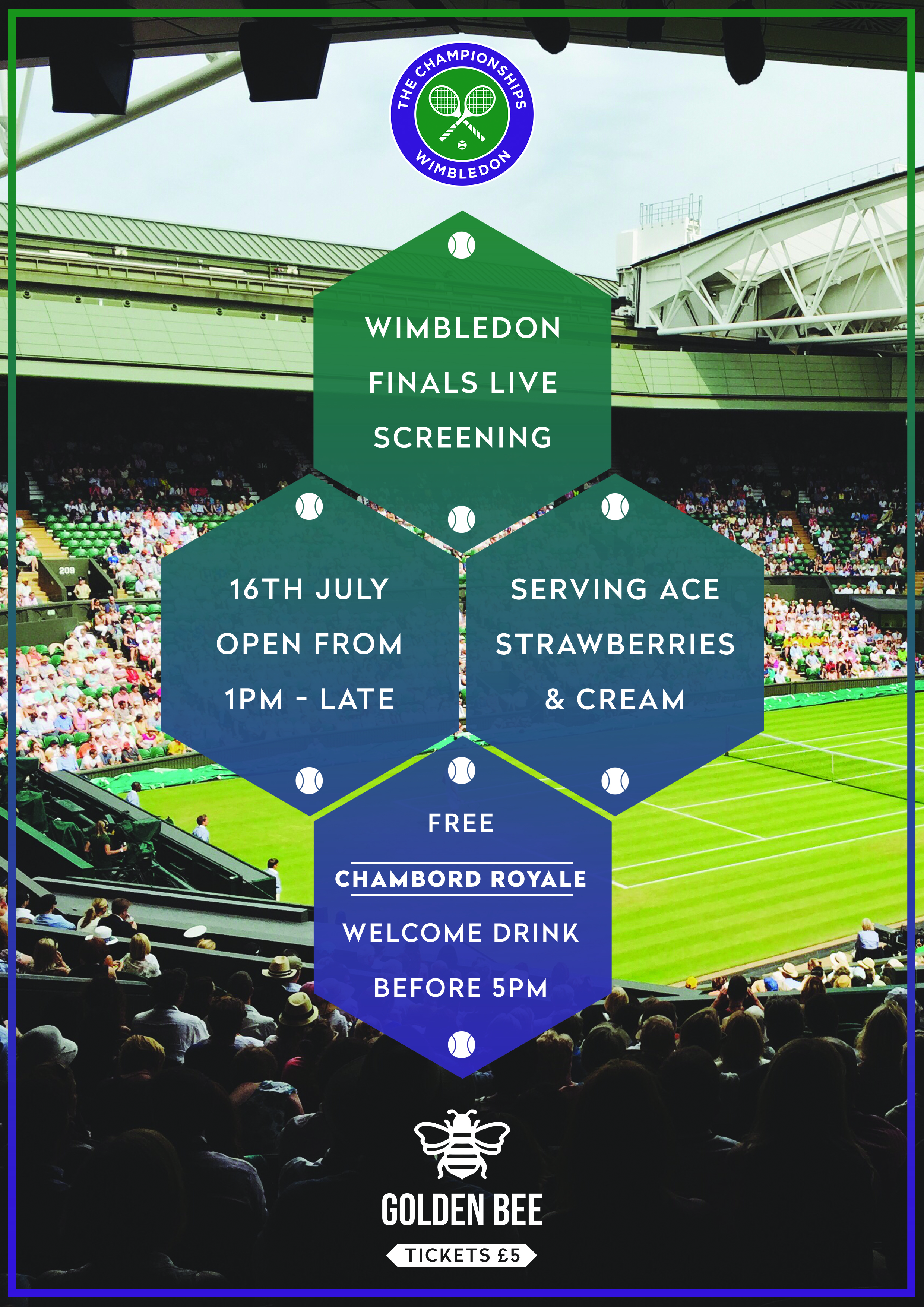 Wimbledon Finals Screening | Shoreditch, London Sport Reviews ...