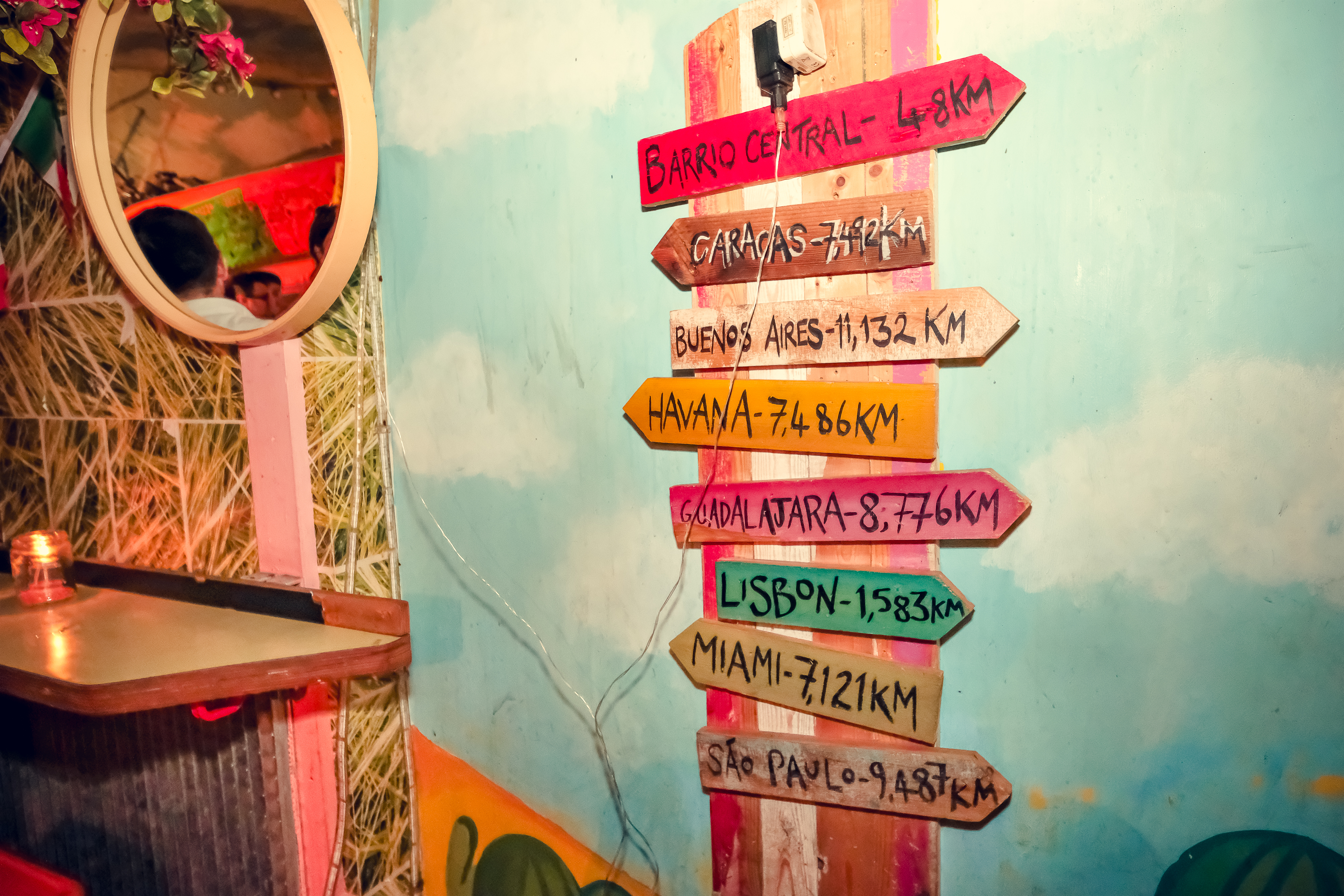 LUCHA LOCO NYE | Angel, London Themed Nights Reviews | DesignMyNight