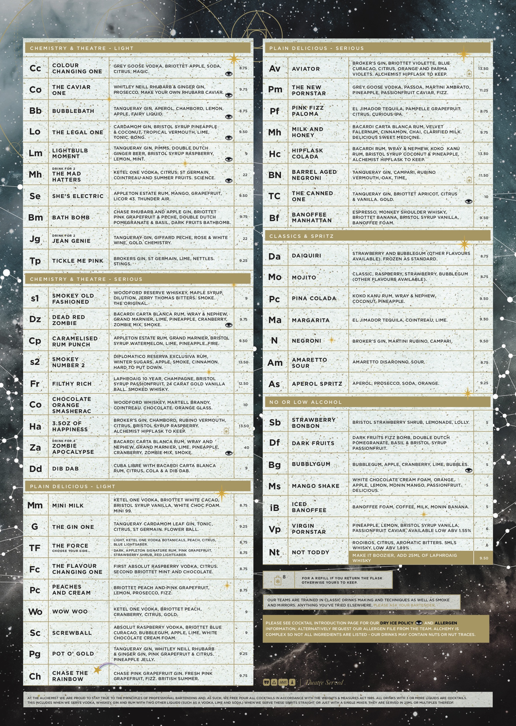 The Alchemist St Martins Lane | London Bar Reviews | DesignMyNight