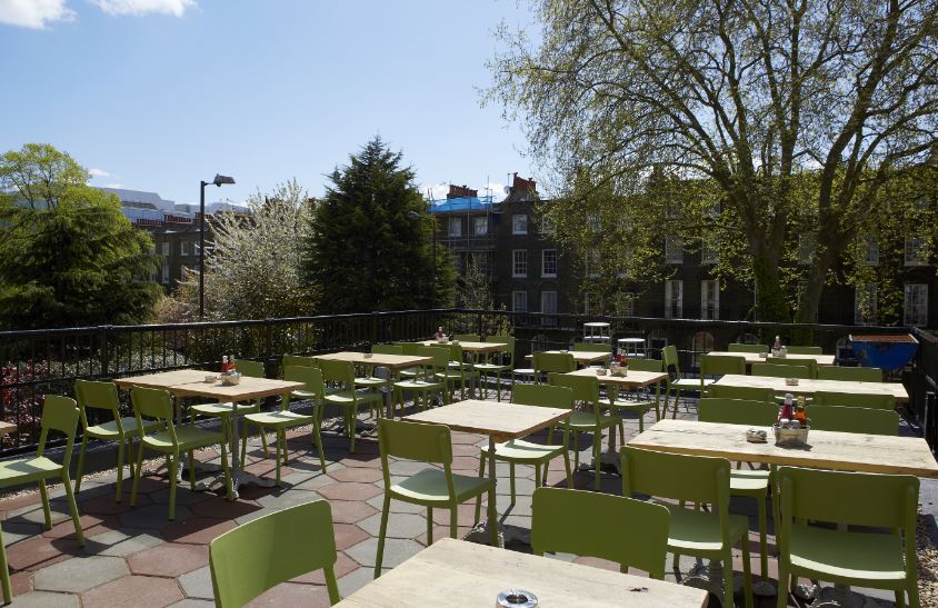 The Castle Islington | London Pub Reviews | DesignMyNight