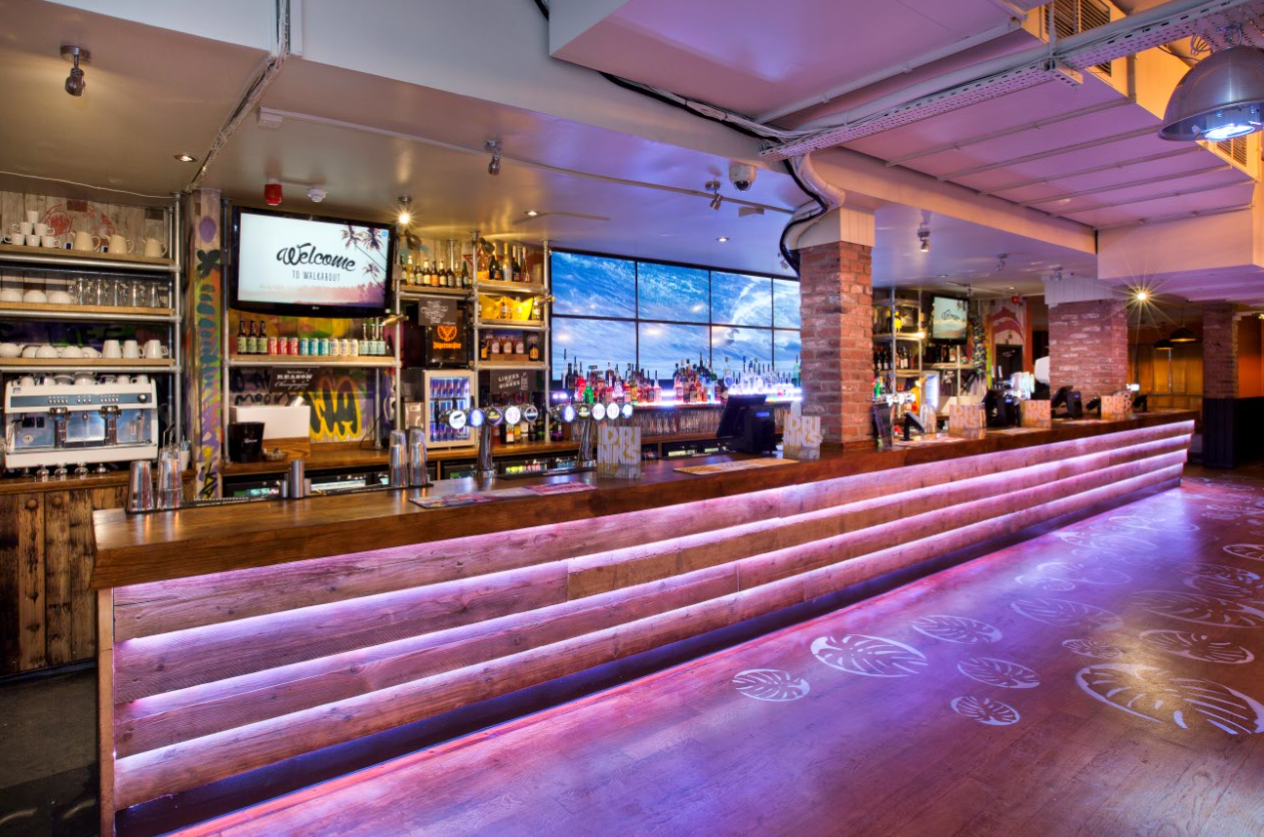 Walkabout Brighton: Beer, Sports and Garden Drinks | DesignMyNight