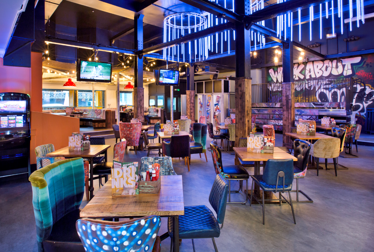 Walkabout Brighton: Beer, Sports and Garden Drinks | DesignMyNight