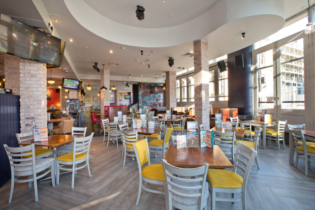 Yates: Pub In Sheffield City Centre | DesignMyNight