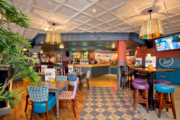 The Graduate: Student Pub In Sheffield | DesignMyNight