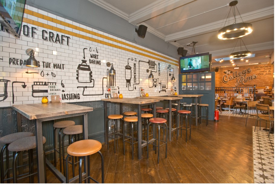 The College Arms: Sports Pub In Fitzrovia | DesignMyNight