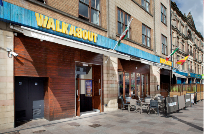 Walkabout: Fun Cardiff Sports Bar | DesignMyNight