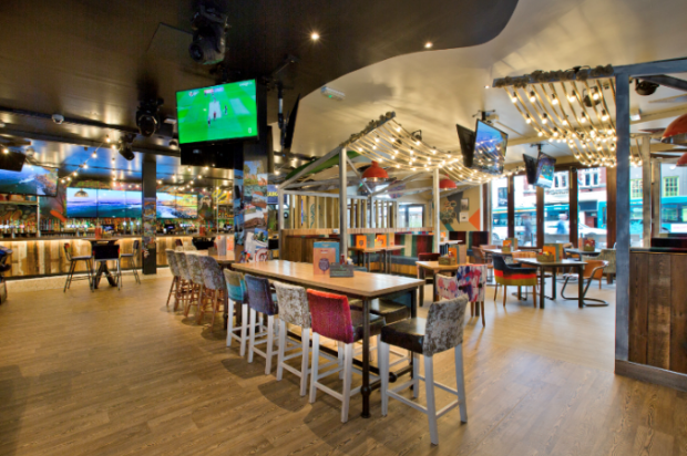Walkabout: Fun Cardiff Sports Bar | DesignMyNight