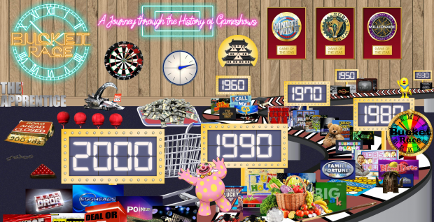 A Journey Through the History of Gameshows | London Online/Live Reviews ...
