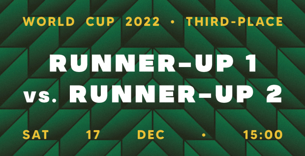 World Cup 2022 - Third: SF Runner-Up 1 v SF Runner-Up 2 | Aberdeen, UK Sport Reviews | DesignMyNight