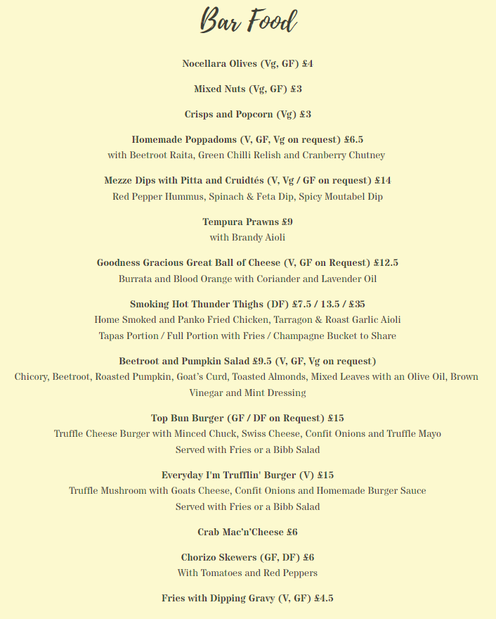 The Little Yellow Door | London Bar Reviews | DesignMyNight