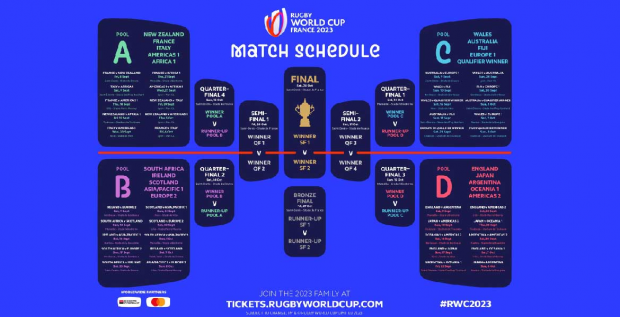 The Rugby World Cup | Clapham, London World Cup Reviews | DesignMyNight