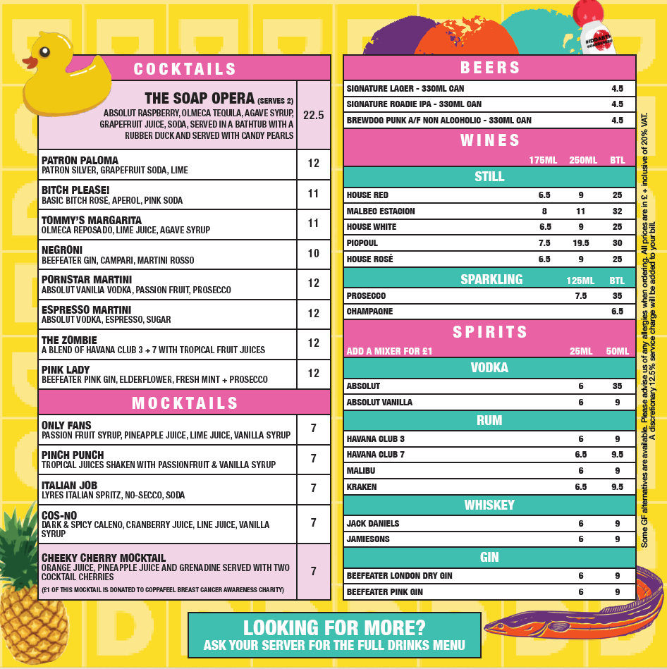 Candy Store Comedy | London Bottomless Brunch Reviews | DesignMyNight